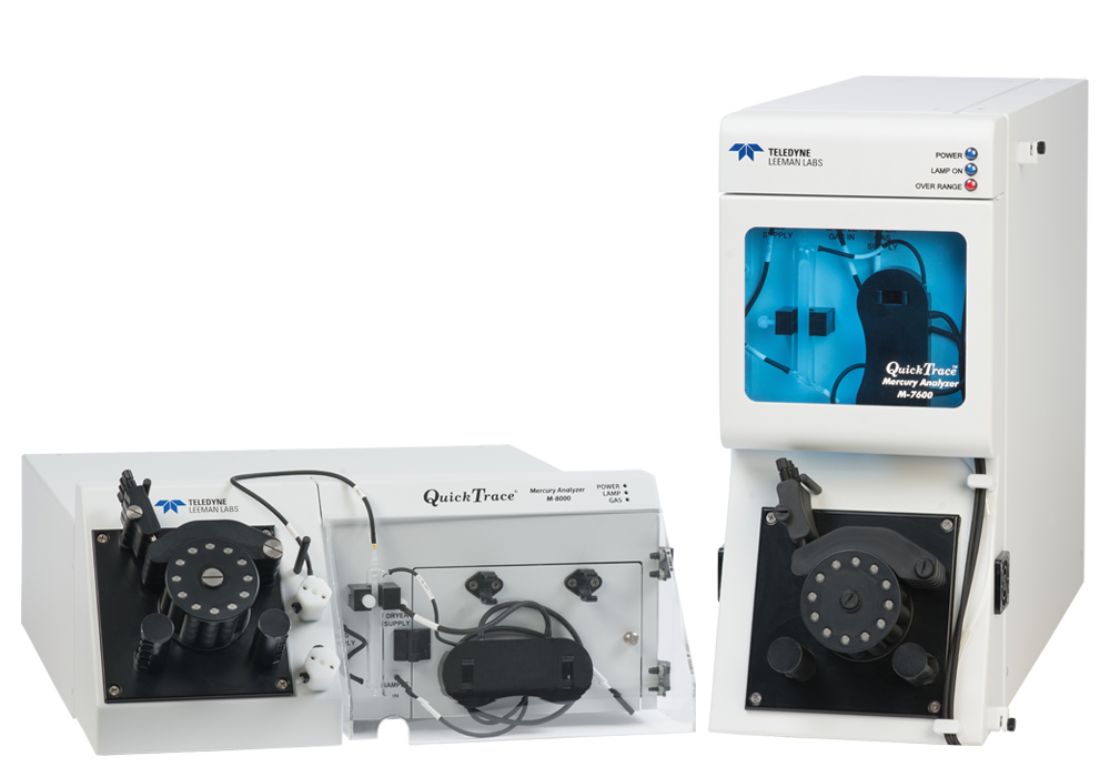 Academia | Teledyne LABS