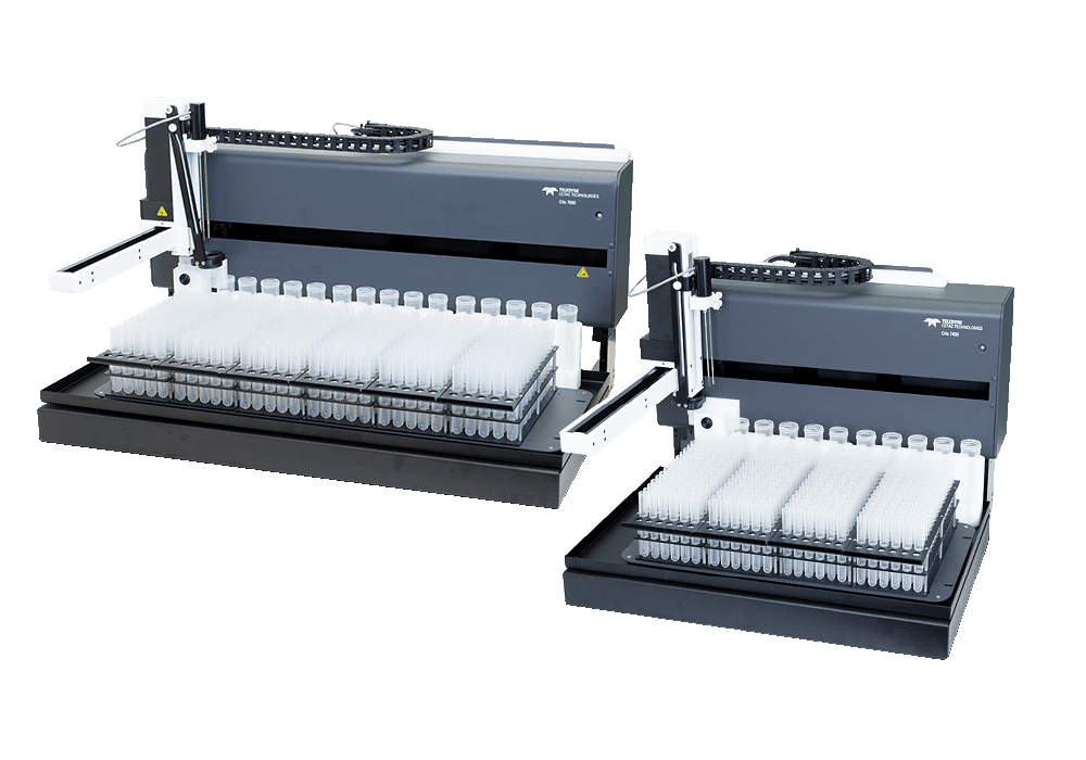 In-Service Used Oils | Teledyne LABS