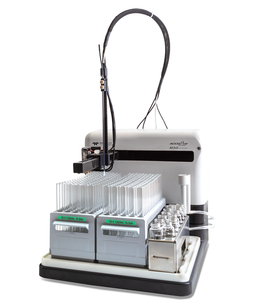 CombiFlash EZ Prep | Teledyne LABS