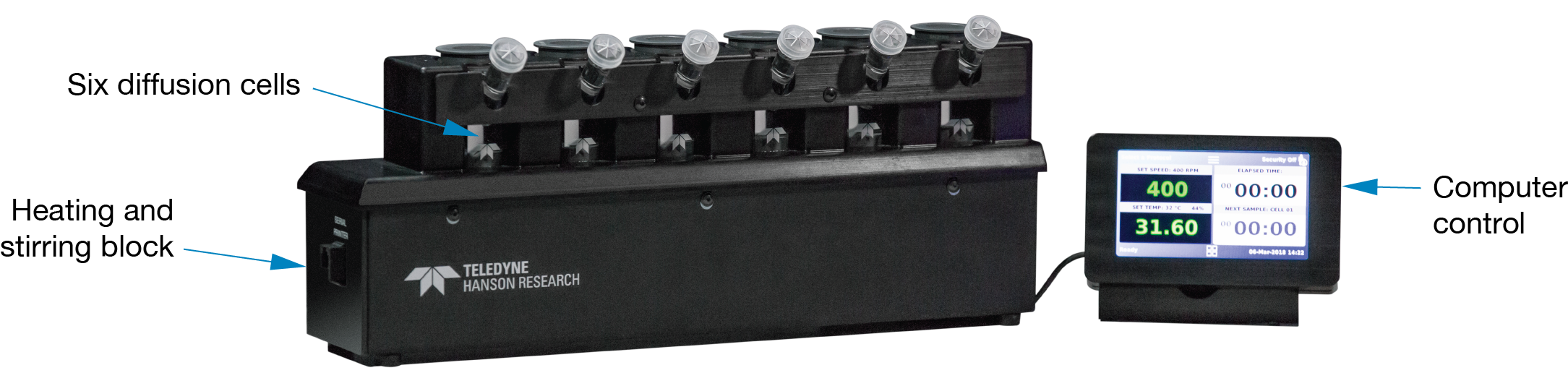 Phoenix DB-6 Diffusion Testing System