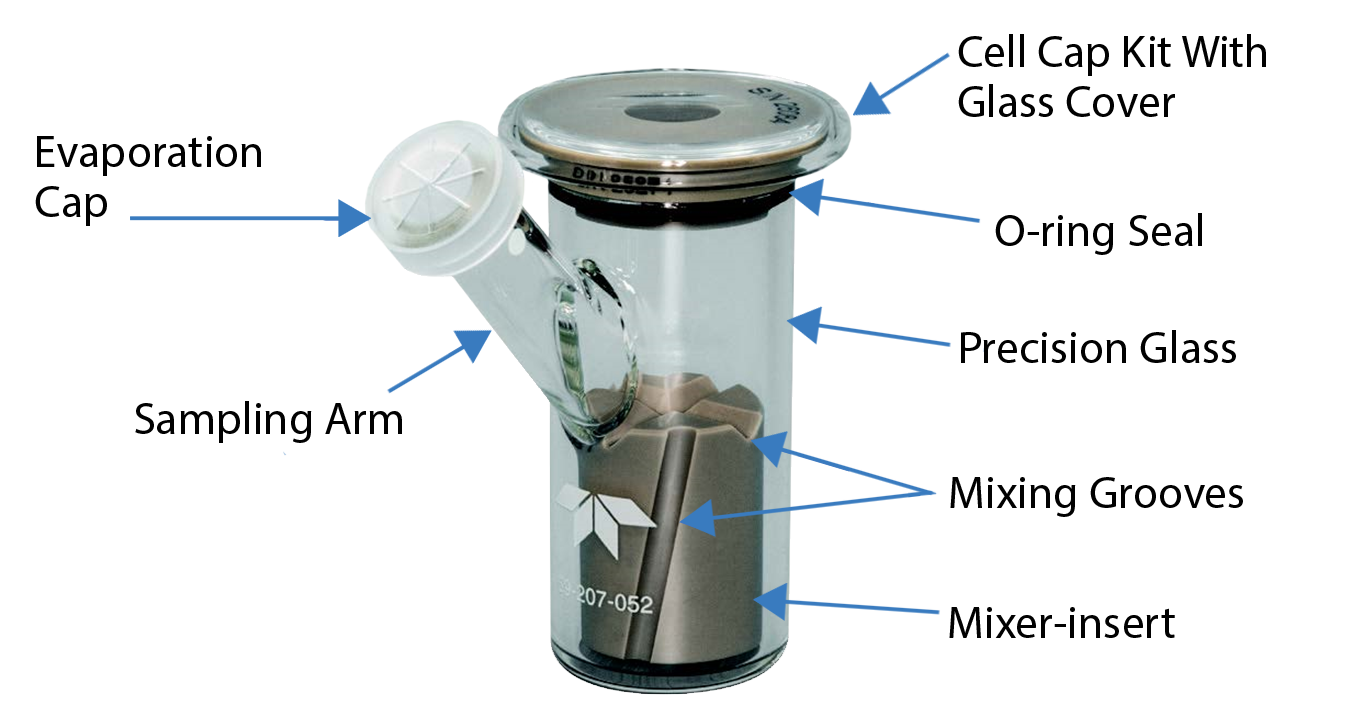 Phoenix Diffusion Cells