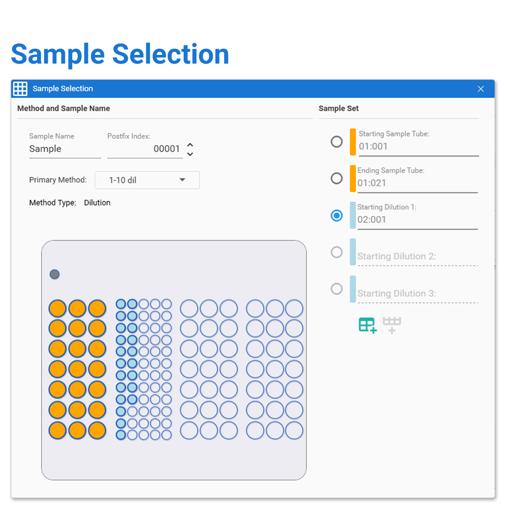 SimPrep+ | Teledyne LABS